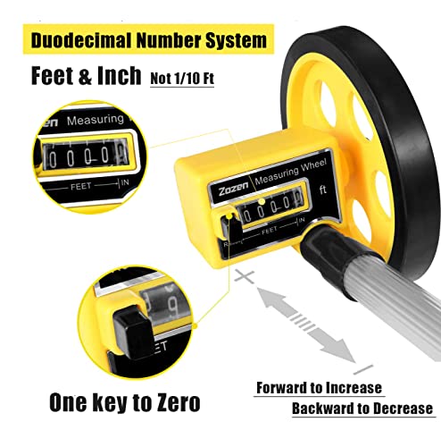 Zozen Measuring Wheel, 4-Inch Measure Wheel - Scalable Length ...