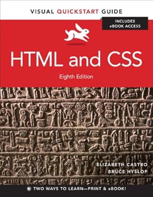 HTML coding - Everything else - Quarter To Three Forums