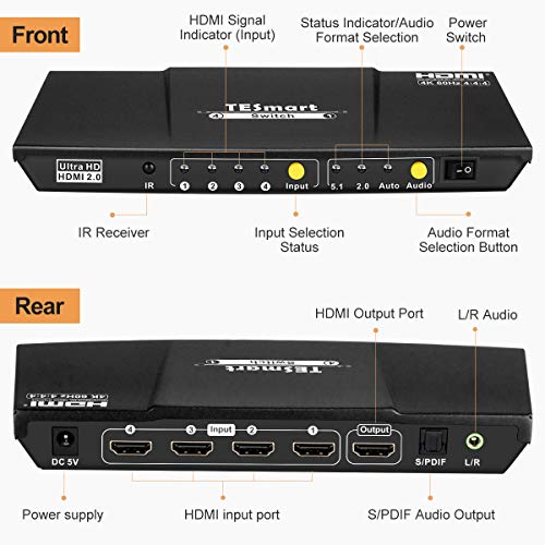 4 Port HDMI Switch 4K@60Hz, TESmart HDMI Switch Box 4 in 1 Out ...