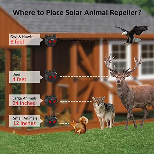Redeo Solar Nocturnal Animal Repeller Predator Control Light Coyote ...
