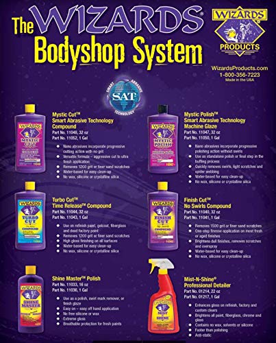 Wizards Metal Polish Cream Metal Renew - Cleans, Shines and Protects ...