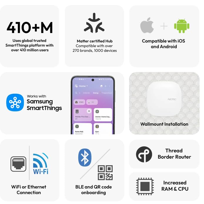 Mua AEOTEC Smart Home Hub2 - V4, Works as a SmartThings Hub, Zigbee ...