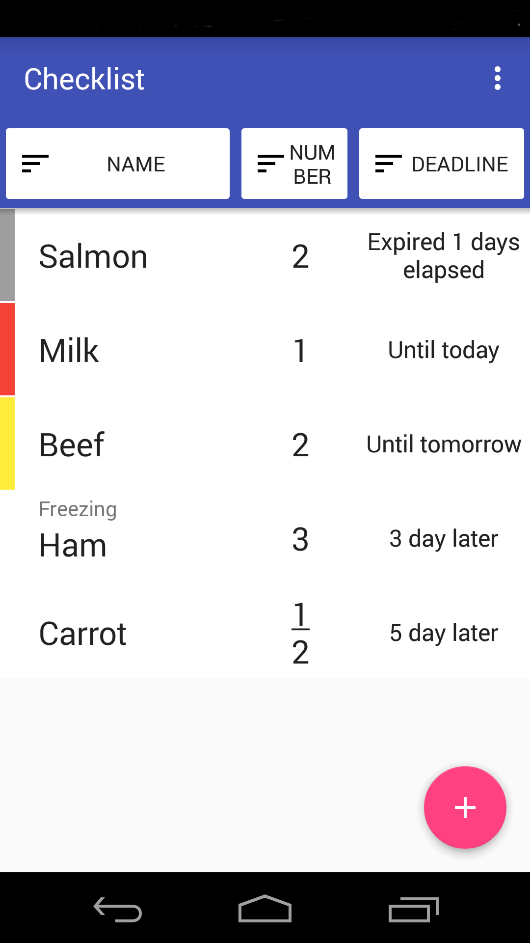 Amazon.com: Expiration date Checklist+