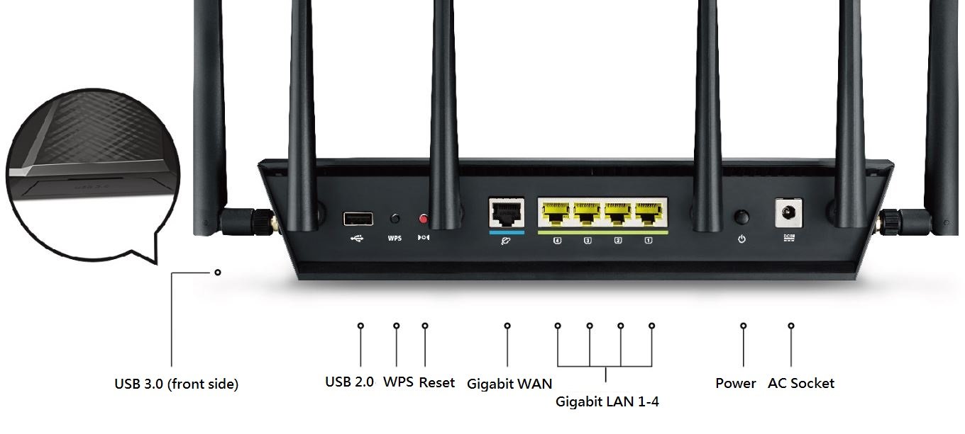 Mua "ASUS AC3200 Tri-Band Gigabit WiFi Router, AiProtection Lifetime ...