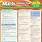 Amazon.com: Math Common Core 8Th Grade (Quick Study: Academic) (9781423217701): Inc. BarCharts ...