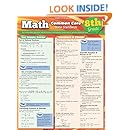 Amazon.com: Math Common Core 8Th Grade (Quick Study: Academic) (9781423217701): Inc. BarCharts ...