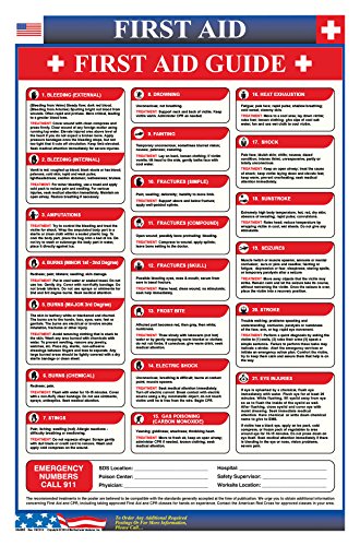 Osha4less First Aid Guide Poster (FA600): Amazon.in: Office Products