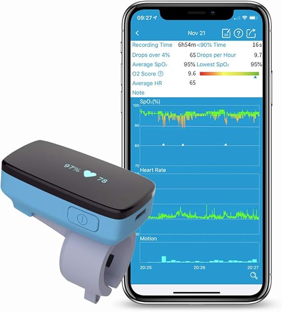Sleep Oxygen Monitor w Vibration Alert for Sleep Apnea - Tracking ...
