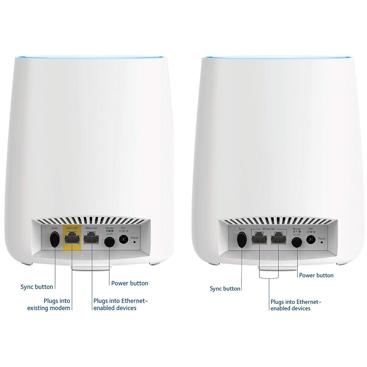 NETGEAR Orbi Ultra-Performance Whole Home Mesh WiFi System - WiFi ...