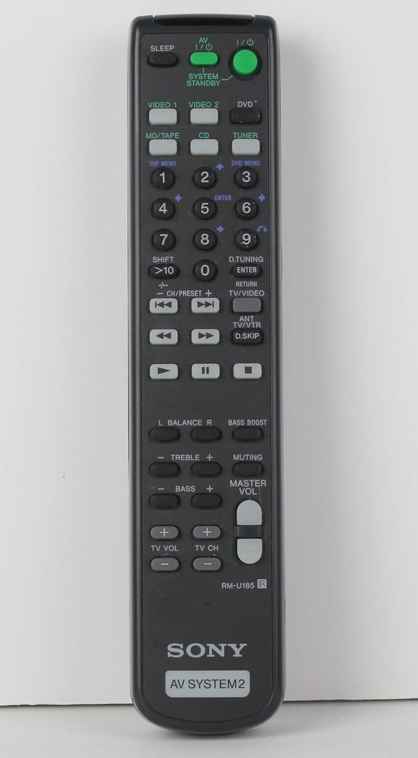 Sony Remote Commander , 147713311: Amazon.de: Elektronik