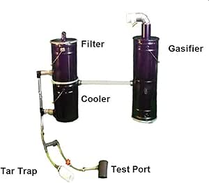Amazon.com : Wood Gasifier - run your generator on scrap wood : Garden ...