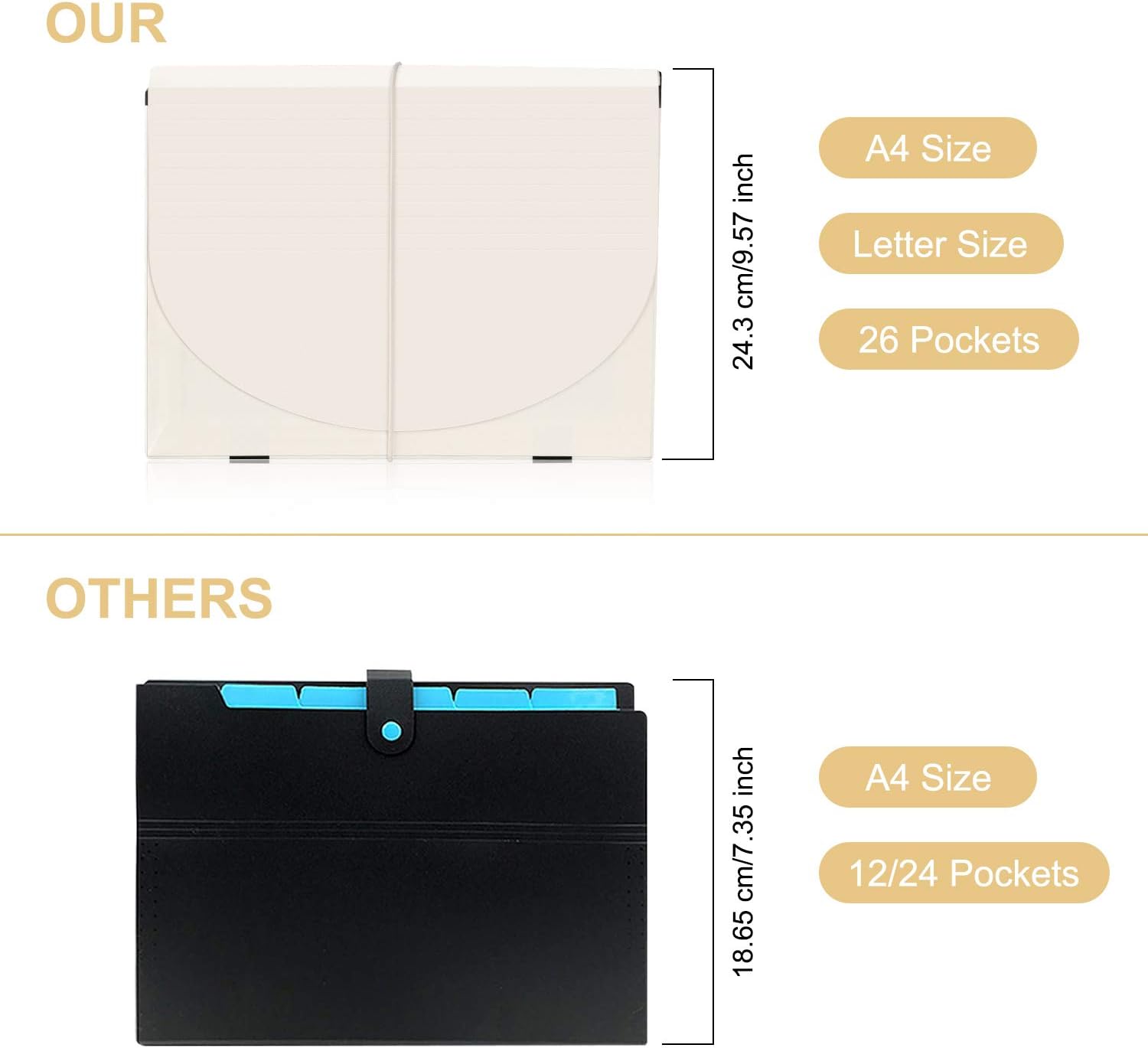 Expanding File Organisers 26 Pocket,Filing Boxes Document Organiser A4 ...