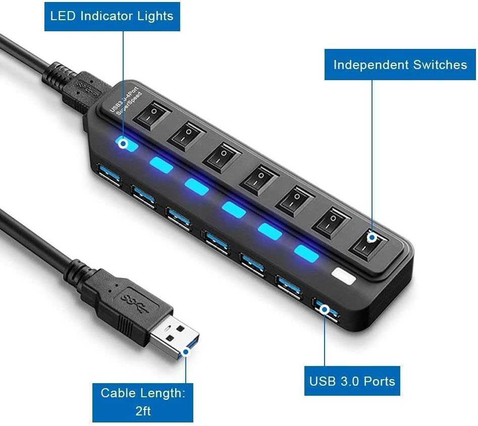 USB HUB – USB 3.0 Ports with Individual Power Switch, Data Splitter ...