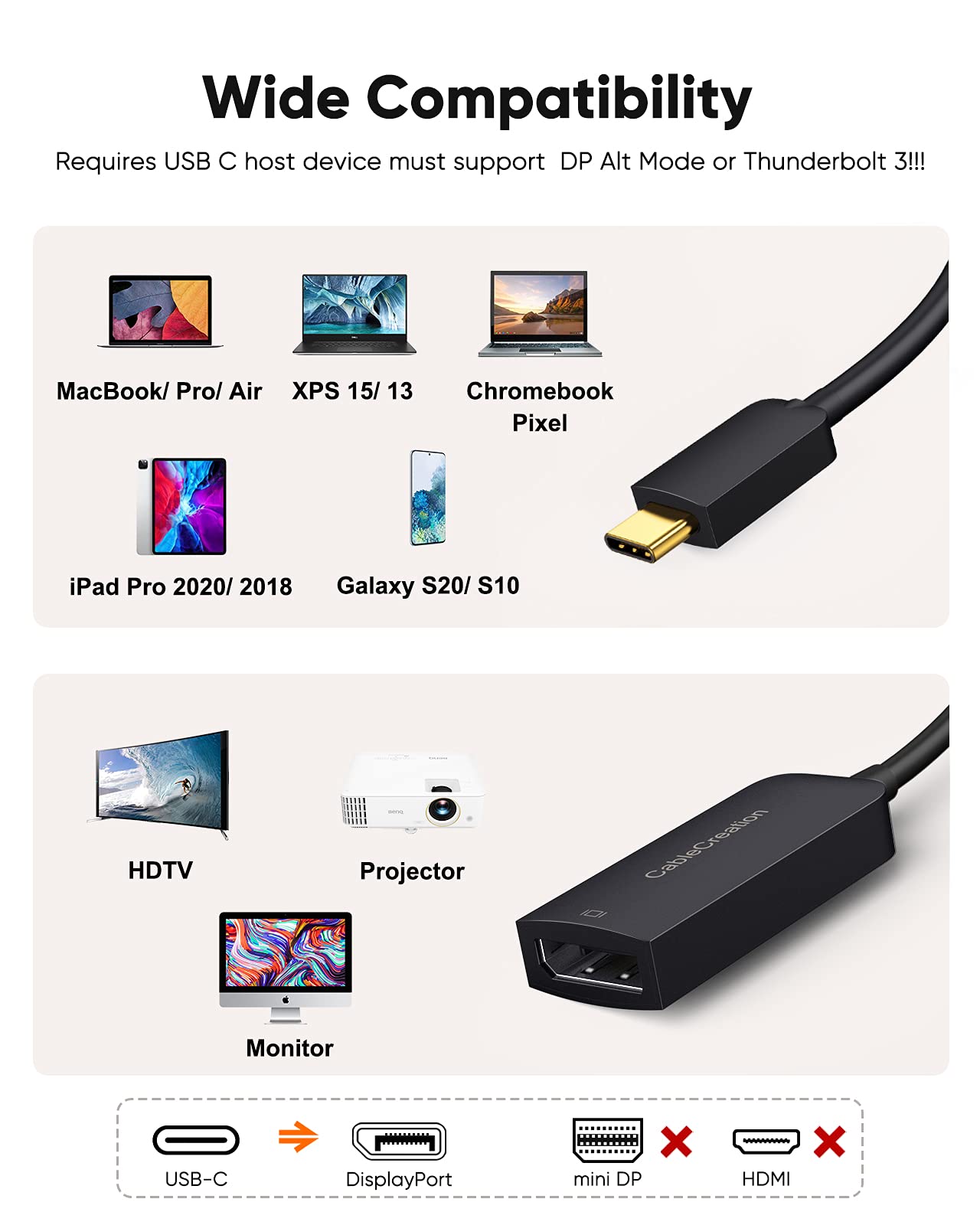 Mua USB C DP Adapter, CableCreation USB Type C to DP Adapter for Galaxy ...
