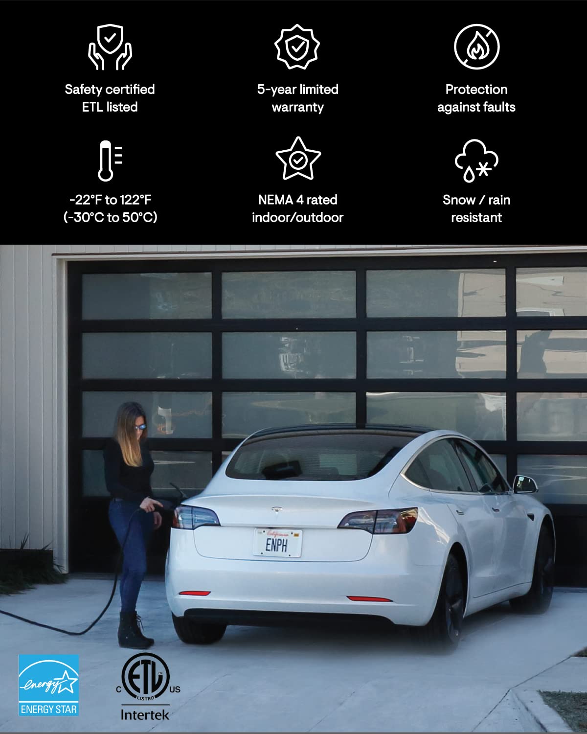 Mua 40 Amp Dual EV Charger, Enphase HCS-D50, 240v, 9.6kW Power, 5-Year ...