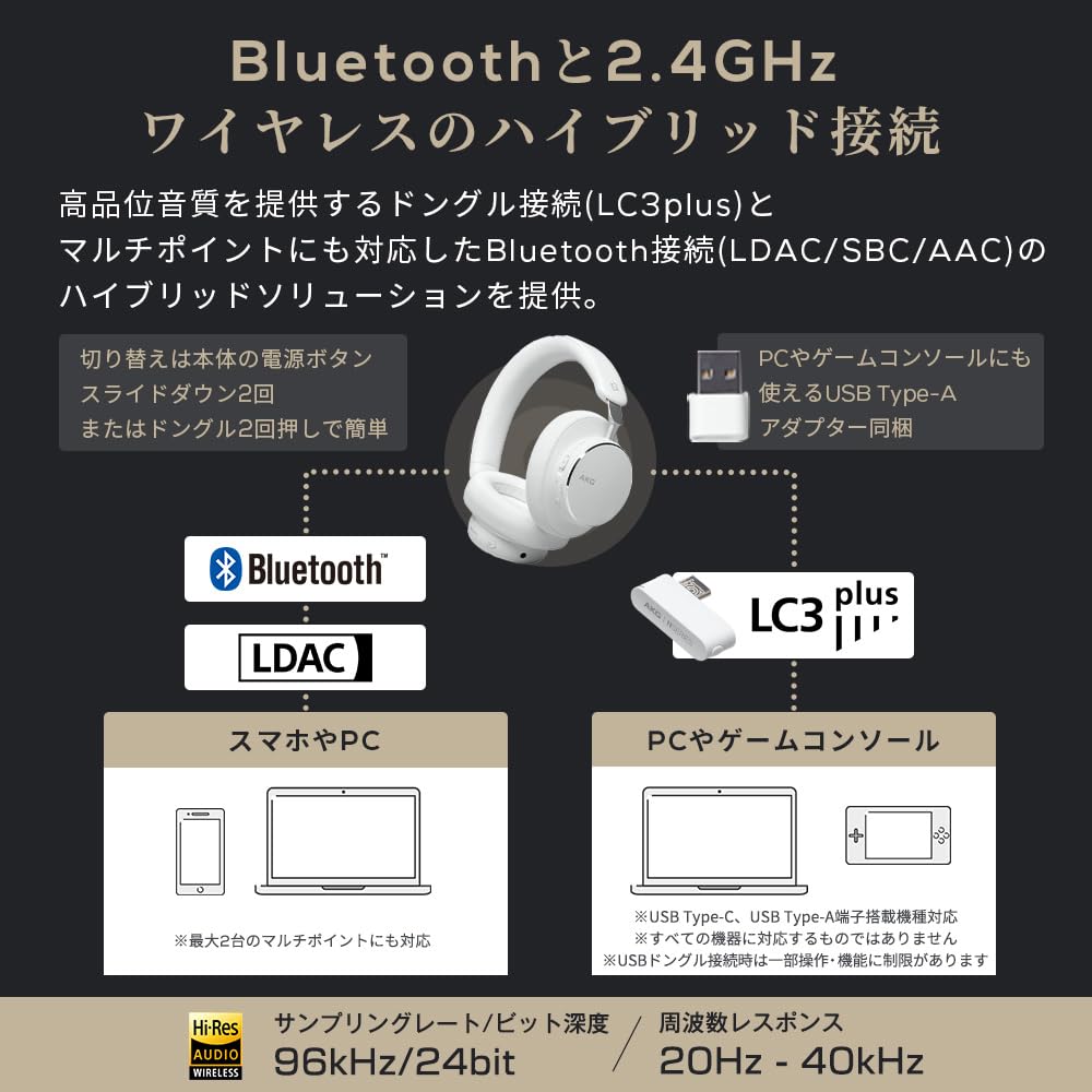 Mua AKG N9 HYBRID Wireless Over-Ear Headphones, High Resolution, LDAC ...