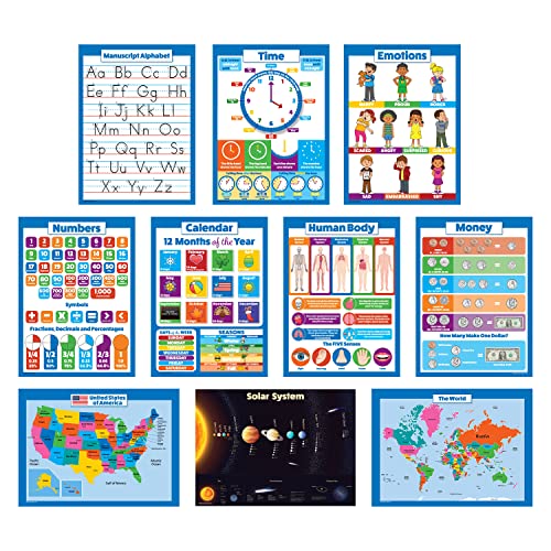 10 Educational Wall Posters for Kids - ABC - Alphabet, Solar System ...