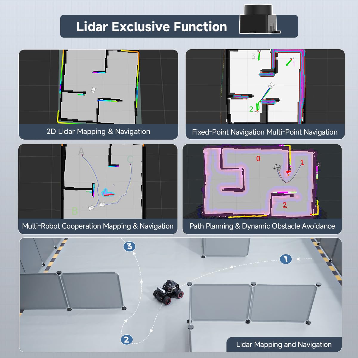 Robot Car For Raspberry Pi 5 ROS2 Humble Ubuntu Programmable AI Vision Smart Robot Kit, Lidar ...