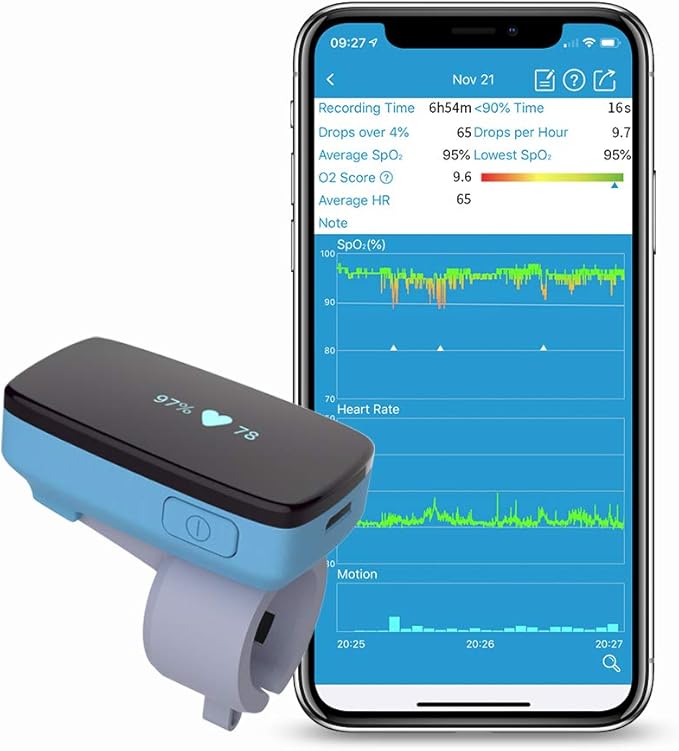 Sleep Oxygen Monitor w Vibration Alert for Sleep Apnea - Tracking ...