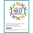 The ASD Nest Model: A Framework for Inclusive Education for Higher ...