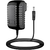 Amazon.com : Accessory USA AC DC Adapter for Canon AC-380 AC-380 II AC ...