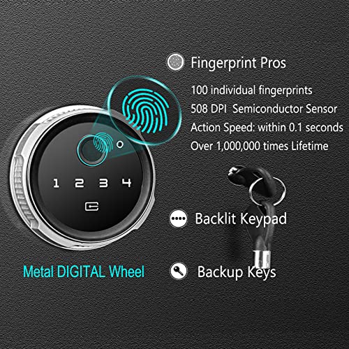 Biometric Wall Safe, Hidden Fingerprint Security Wall Safe, In Wall ...