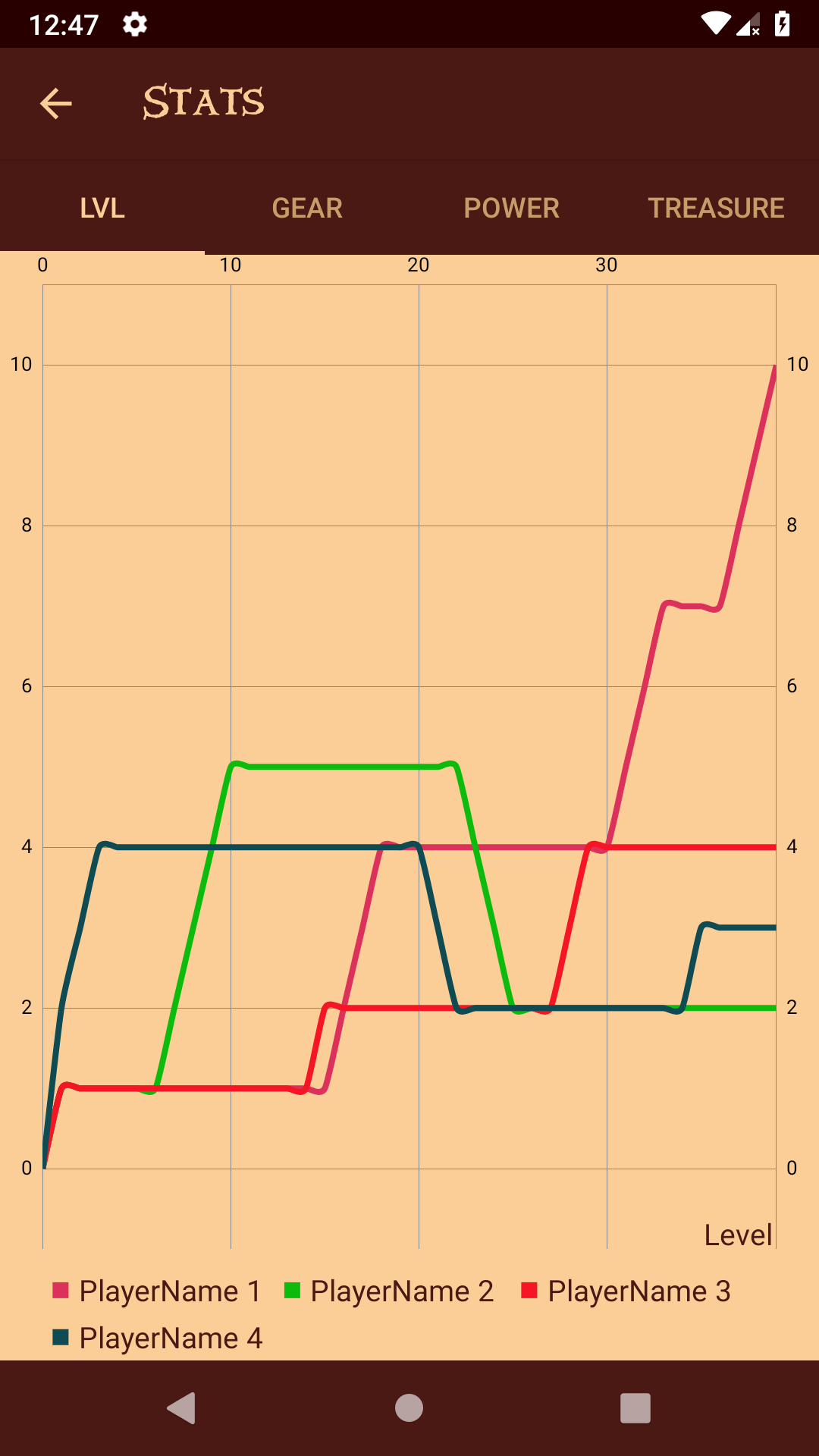 Munchkin Level Counter Paid:Amazon.com:Appstore for Android