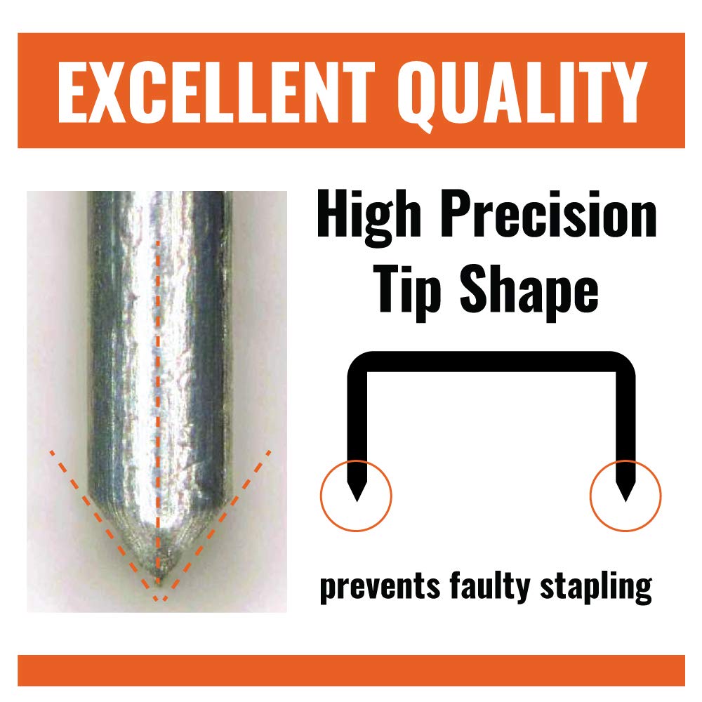 Max 35-5M Standard Staples For USA; Leg Length 6mm (1/4"); 100 Staples ...