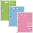Amazon.com : Oxford Graph Paper Notebook - 8 X 10-1/2-1 Subject Pastel ...