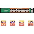 Amazon.com: Reidubo 24-Port Gigabit PoE Switch with 2xUplink Gigabit Ethernet Ports,400W ...