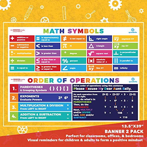 Sproutbrite Math Posters PEMDAS Order of Operations Symbols Mathematics ...