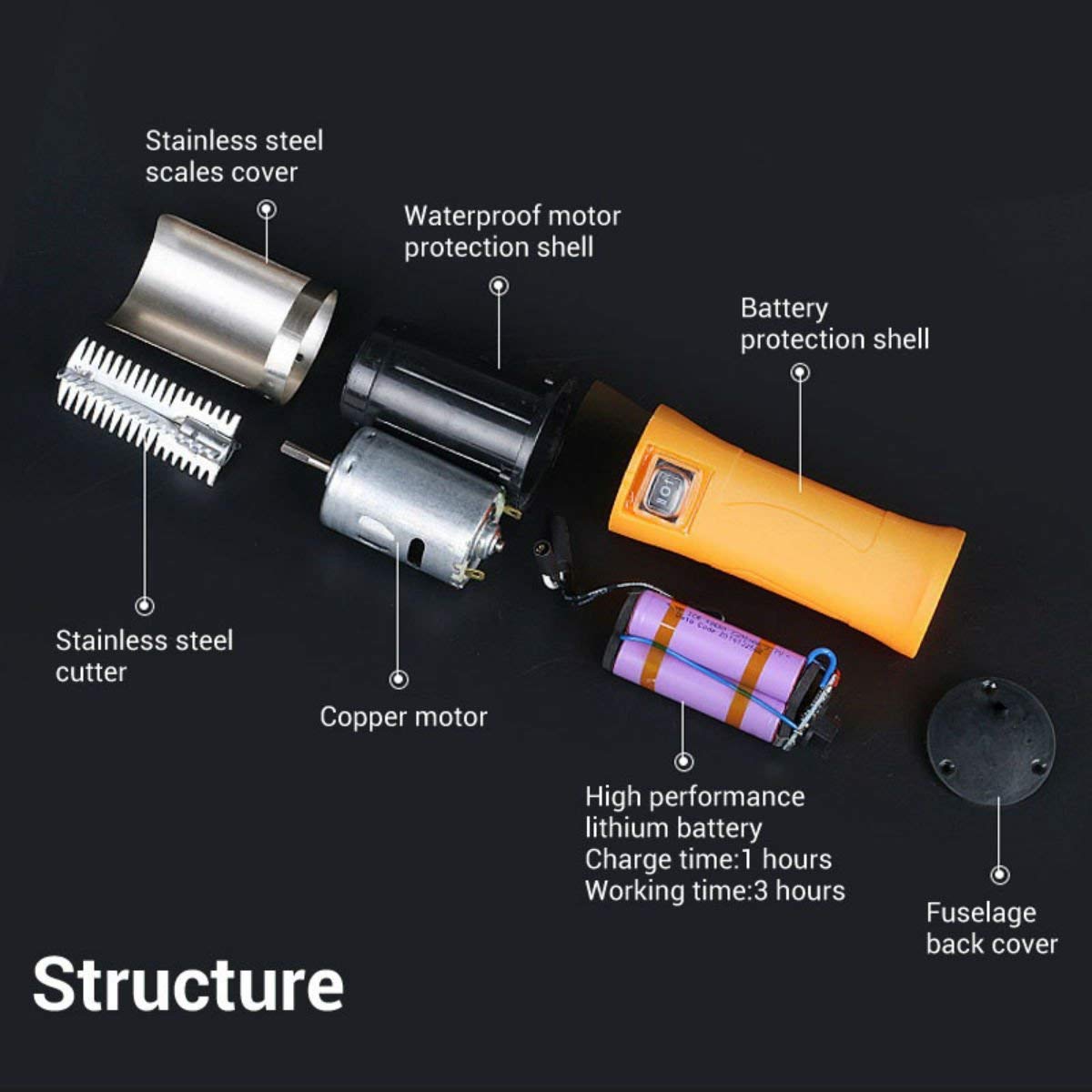 Electric Fish Scaler Remover, Amayia Upgrade Powerful Electric Fish ...