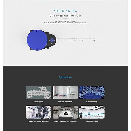 Mua SmartFly info YDLIDAR X4 Pro 360 Degree 2D LIDAR Lidar Range 12Hz ...