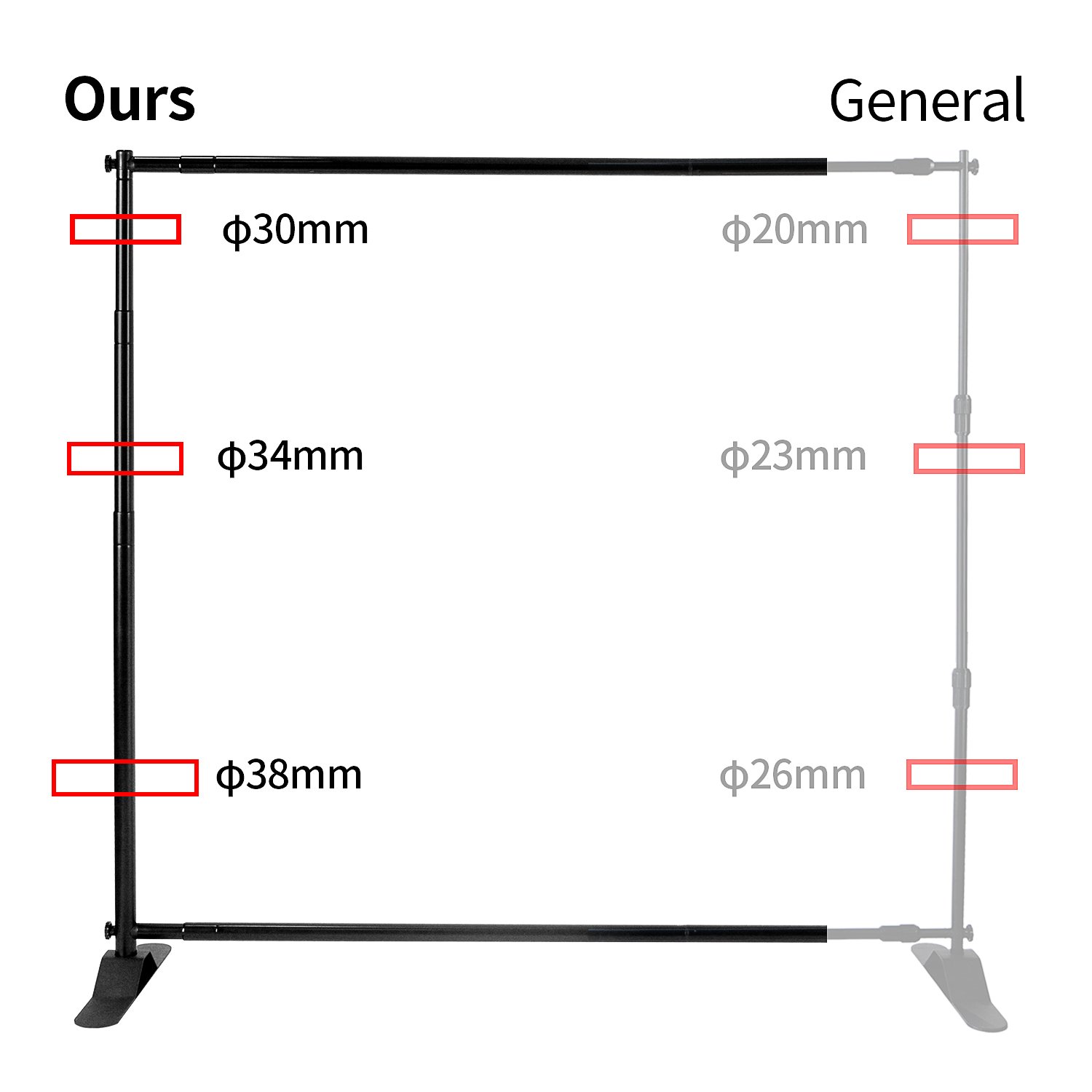 Mua Banner Stand Backdrop - Banner Holder with Adjustable Poster Stand ...