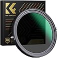 Amazon.com : K&F Concept 77mm Variable Fader ND2-ND32 ND Filter and CPL Circular Polarizing ...
