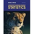 Amazon.com: Understanding Basic Statistics, 6th Edition: 9781111827021: Brase, Charles Henry ...