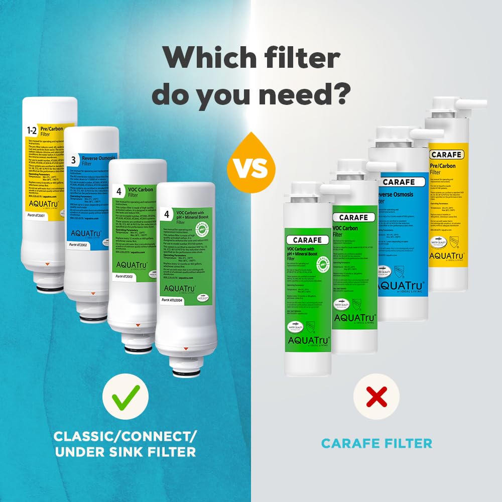 Mua AquaTru - Replacement VOC Filter with ph+ Mineral Boost (Stage 4 ...