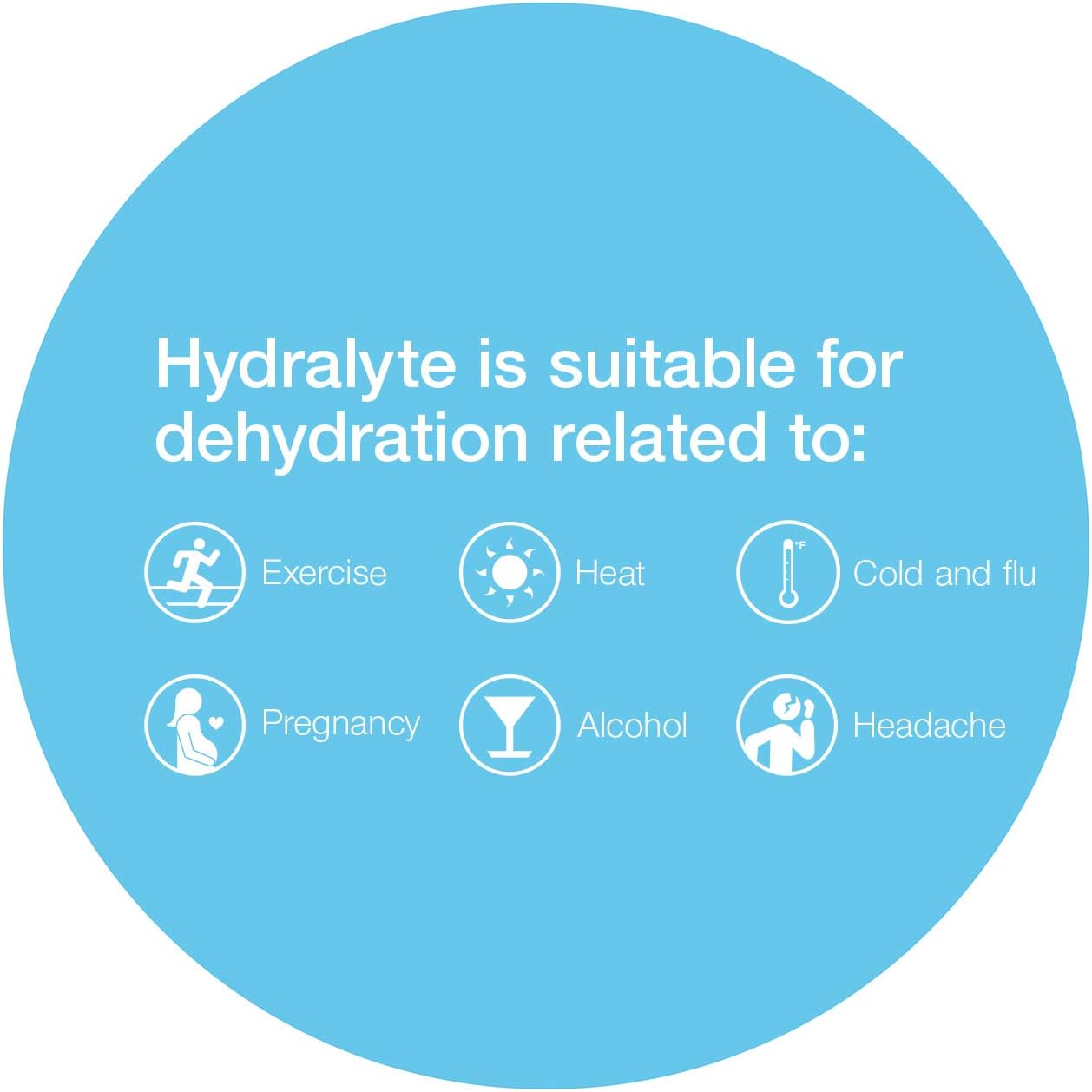 Hydralyte Effervescent Electrolytes Tablets – Lemonade | 40 Tablets ...