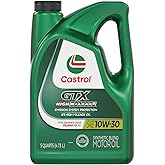Castrol Syntilo 9913-55 galones tambor (152CDC) : Amazon.com.mx: Industria, Empresas y Ciencia