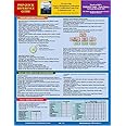 8 Pages Quick Reference Guide - Project Management Professional (PMP) Certification Exam - 6th ...
