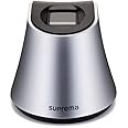 Amazon.com : Suprema BioMini Plus 2 Fingerprint Reader FBI-PIV ...