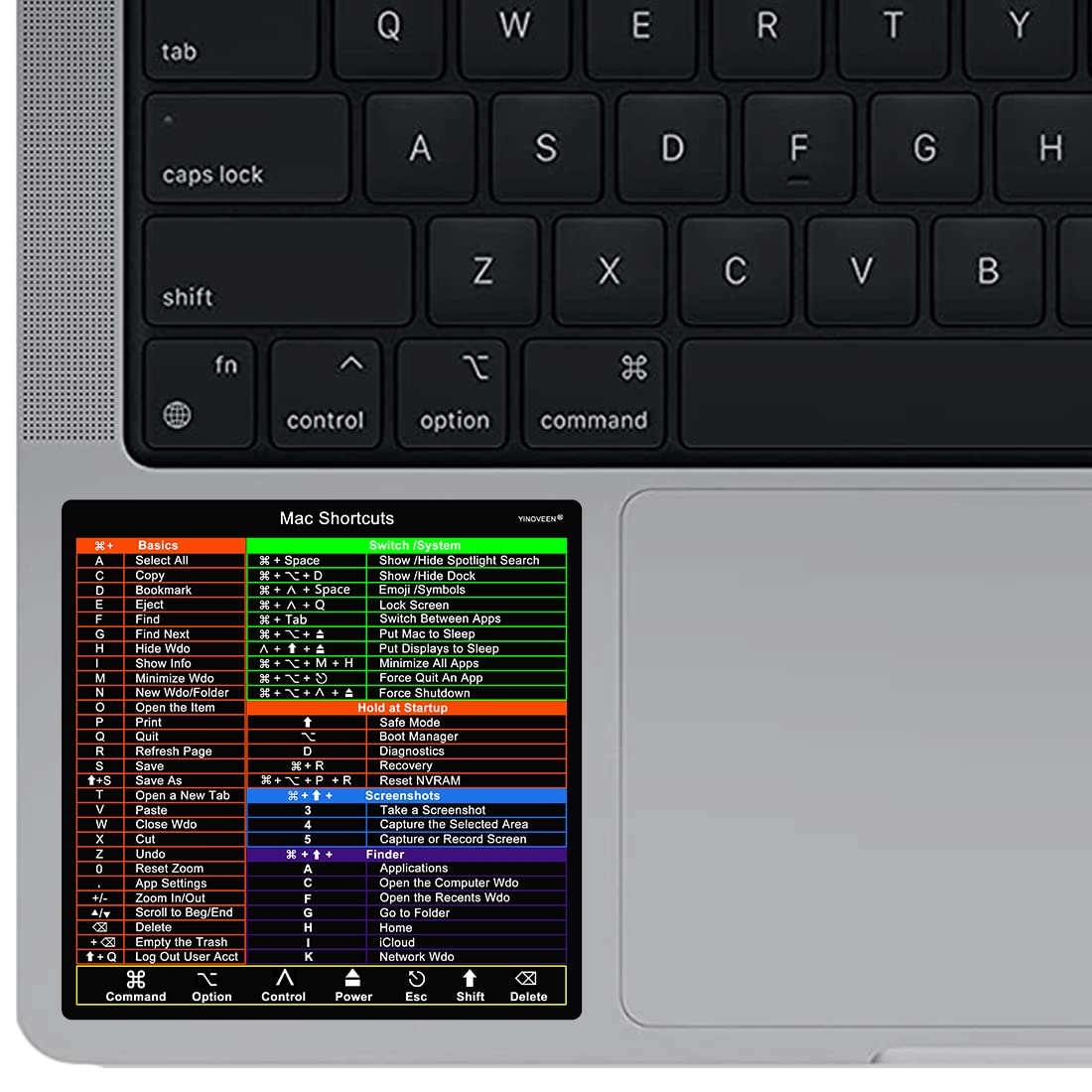 Mua Design for Mac OS System Keyboard Shortcut Sticker for 13-16 inch ...