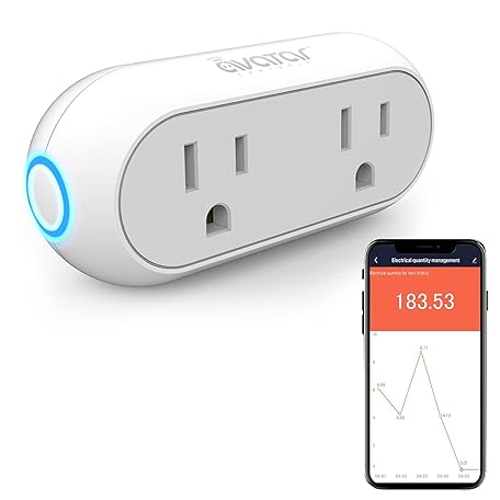 Mua Energy Monitoring Dual Socket Smart Plugs That Work with Alexa ...