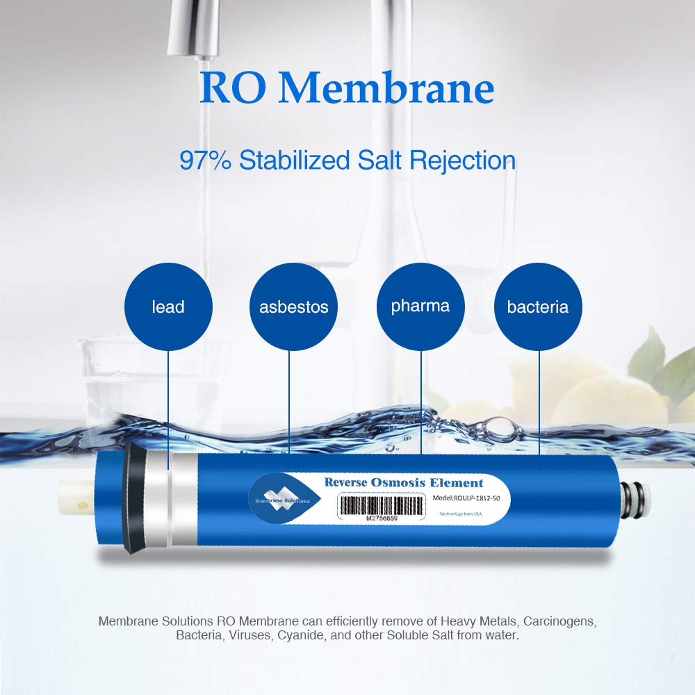 Industrial & Scientific RO Membrane Membrane Solutions Reverse Osmosis ...