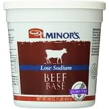 Amazon.com : Minor's Original Formula Beef Base, 16 ounce : Soups Stews ...