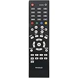 Amazon.com : Remote Control Unit / SYLVANIA / SYMPHONIC / DURABRAND / GFM - NE122UD : Other ...