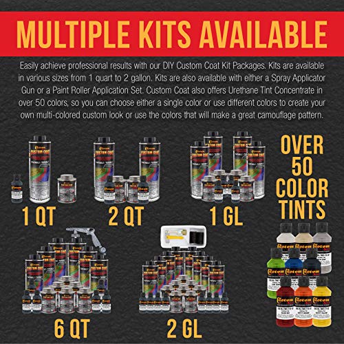 Custom Coat Federal Standard Color # 36118 Battleship Dark Gray T89 ...