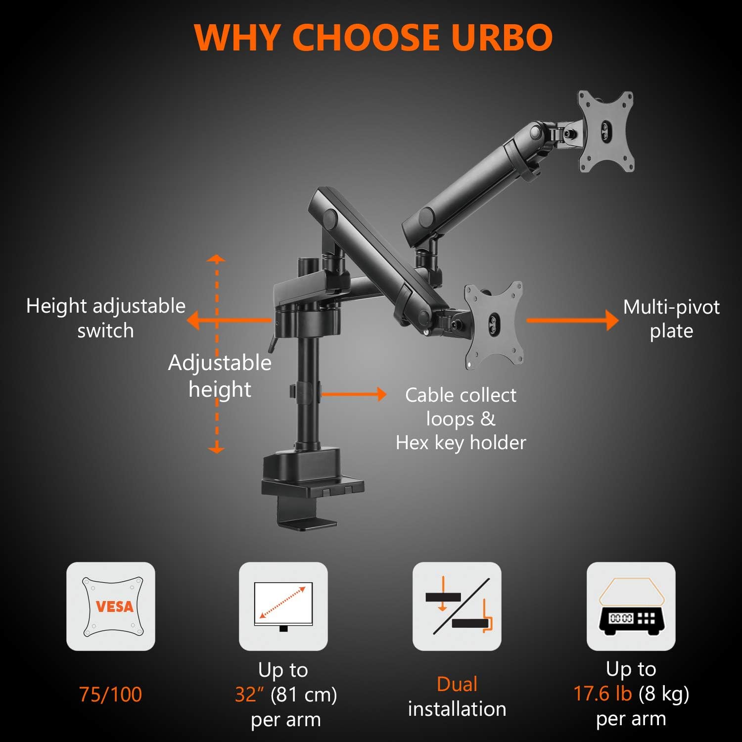 Urbo Amhem Ergonomic Heavy Duty Flexible Monitor Arms with Full-Range ...