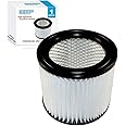 HQRP Cartridge Filter compatible with Shop-vac H87 H87S series H87S450 ...