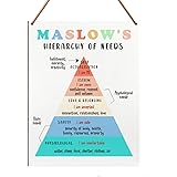 Amazon.com: Therapy Office Wood Wall Decor, Mental Health Wall Art ...